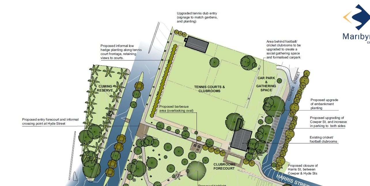 Yarraville Gardens Precinct Master Plan | Your City Your Voice