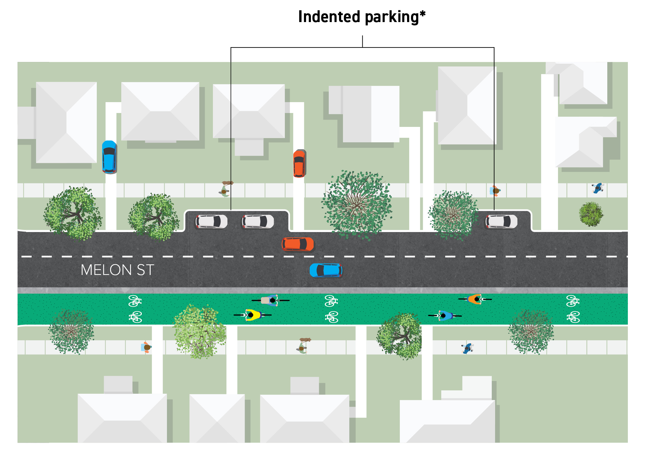 Melon Street Bicycle Project | Your City Your Voice