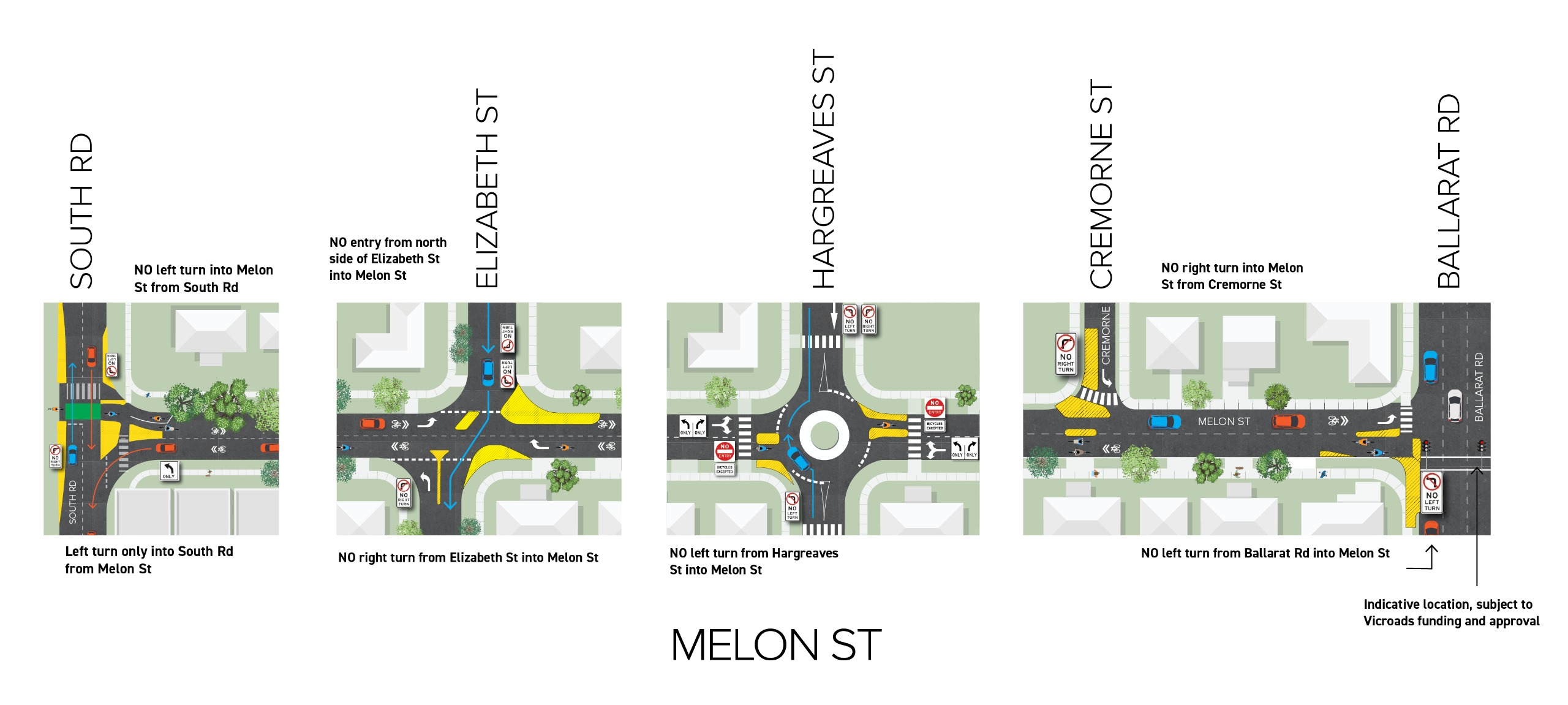 Melon Street Bicycle Project | Your City Your Voice