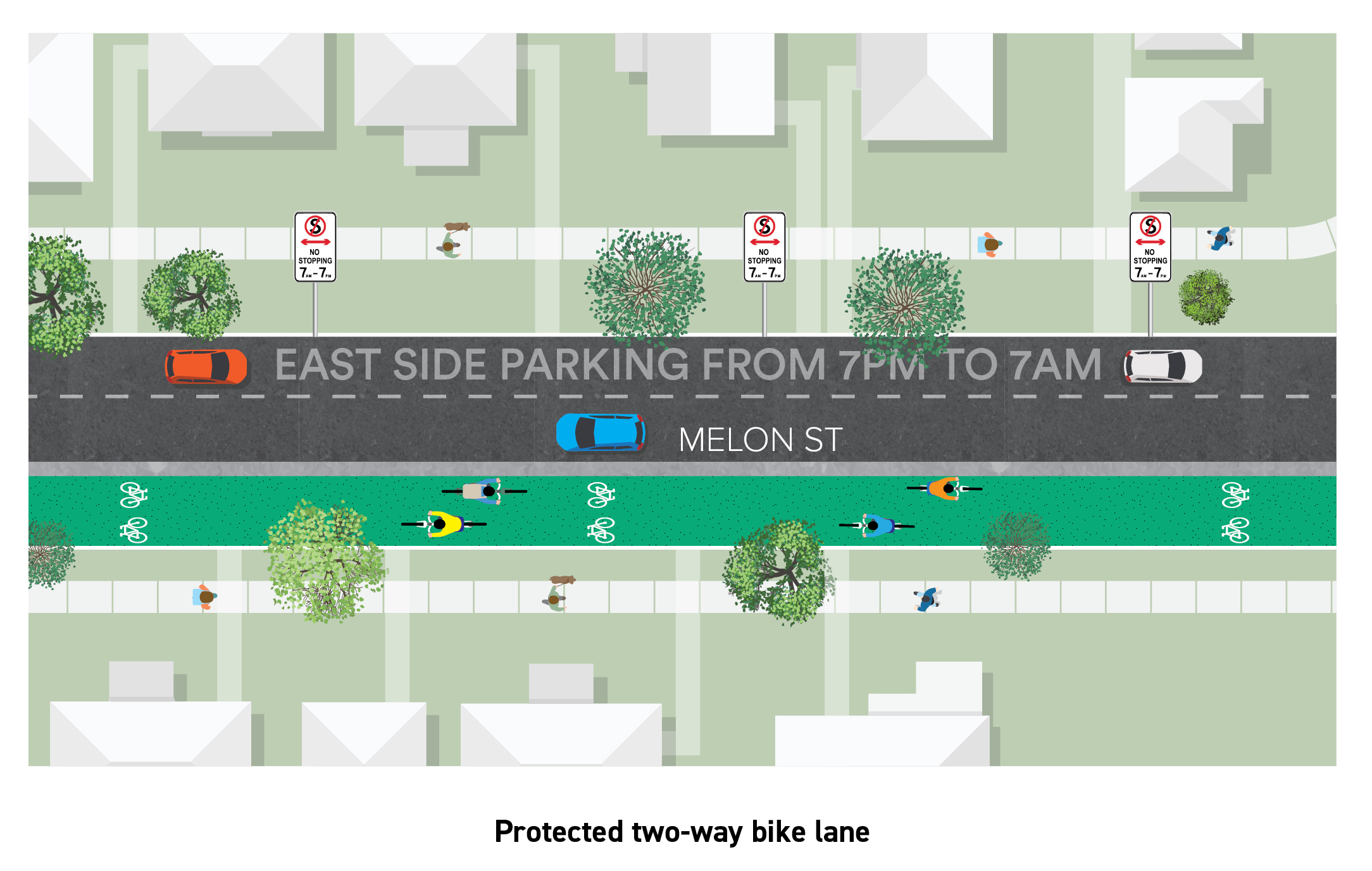 Melon Street Bicycle Project | Your City Your Voice